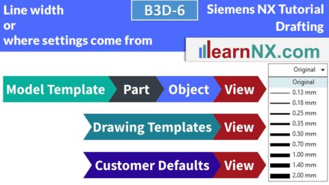 Siemens NX | Break-out section view